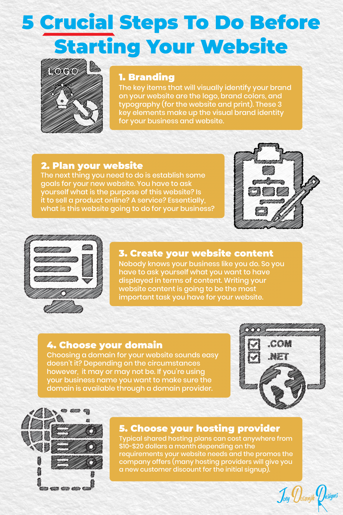5 crucial steps before starting your website | Joty Designs
